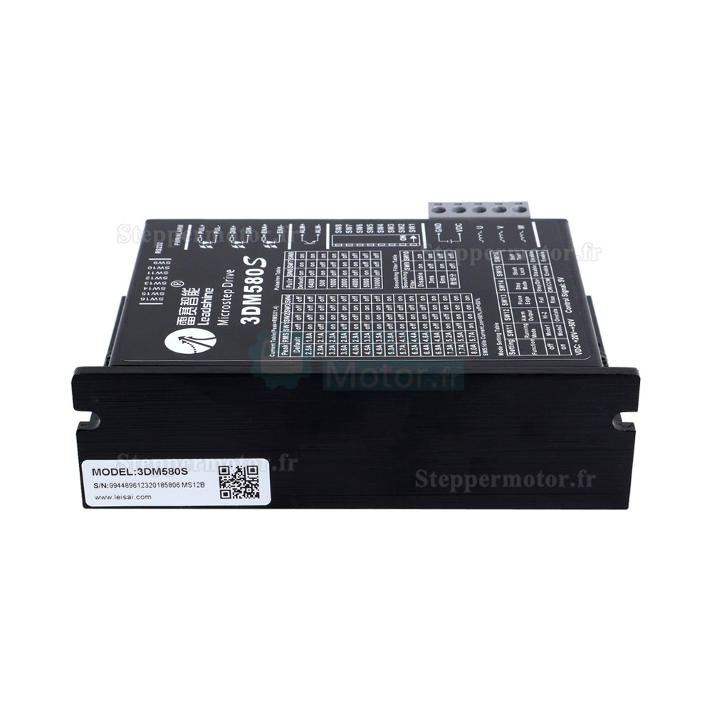 L’impact de l’augmentation du nombre de subdivisions | steppermotorのブログ ...